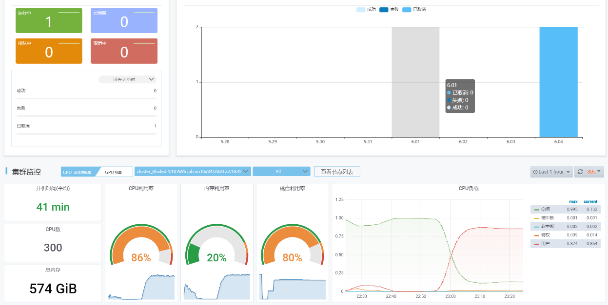 COMSOL,cae仿真,comsol实证,comsol电磁场,comsol 流体_速石科技blog